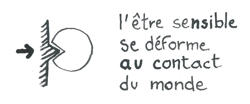Être sensible, c’est être fragile et puissant à la fois | Elegant ...